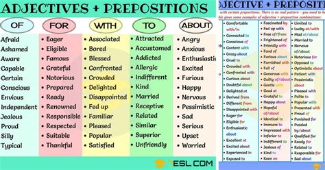 100 Useful Adjective Preposition Collocations • 7esl Prepositions