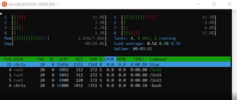 how to run linux os on windows 10 with the subsystem method alfintech