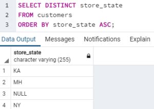 SQL SELECT DISTINCT How Does SELECT DISTINCT Work In SQL