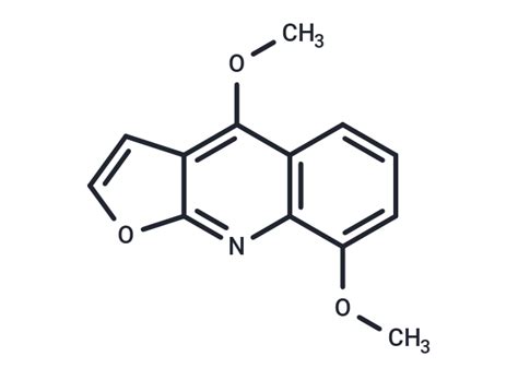 γ Fagarine Hcv Protease Targetmol