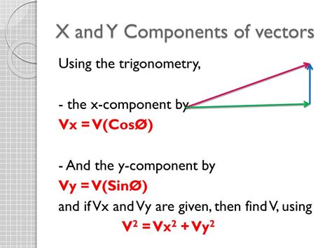 Ppt Vectors Powerpoint Presentation Free Download Id 5670873