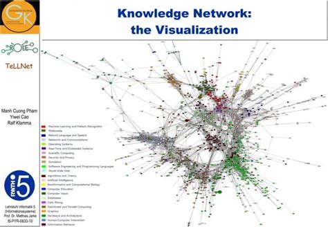Clustering Technique For Collaborative Filtering Recommendation And