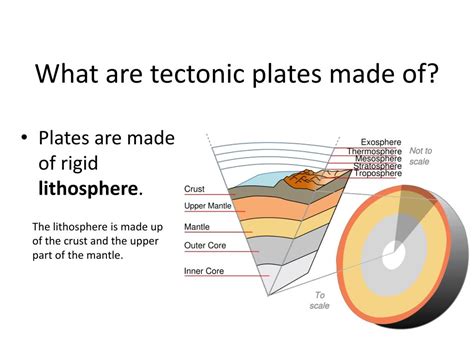 Ppt Processes Of Lithosphere Powerpoint Presentation Free Download