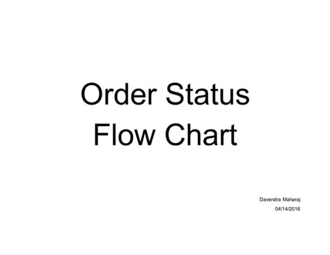 Order Status Flow Chart Ppt