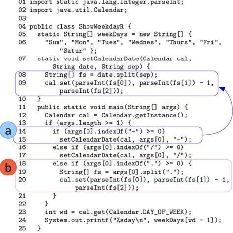 An Example Code Undergoing Refactoring Download Scientific Diagram