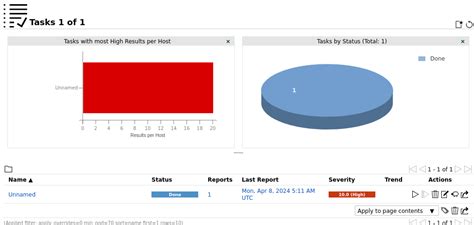 Vulnerability Scanning Tools With Examples Golinuxcloud