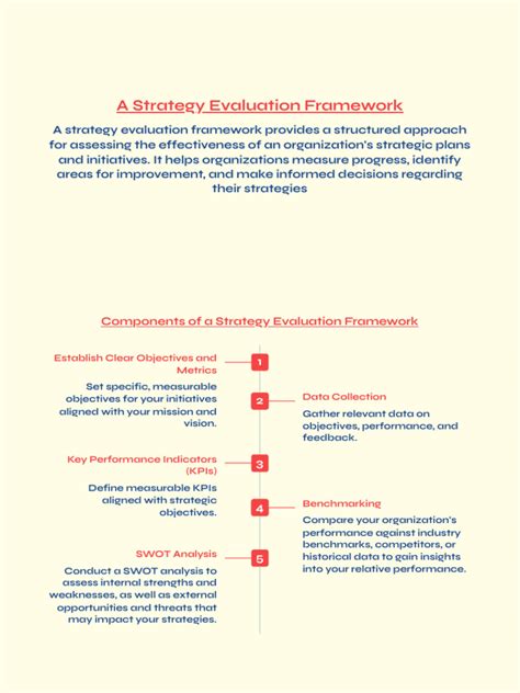 A Strategy Evaluation Framework Pdf Strategic Management Performance Indicator