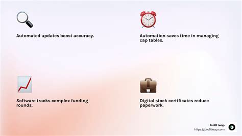 Capitalization Tables Explained The What Why And How Profitleap
