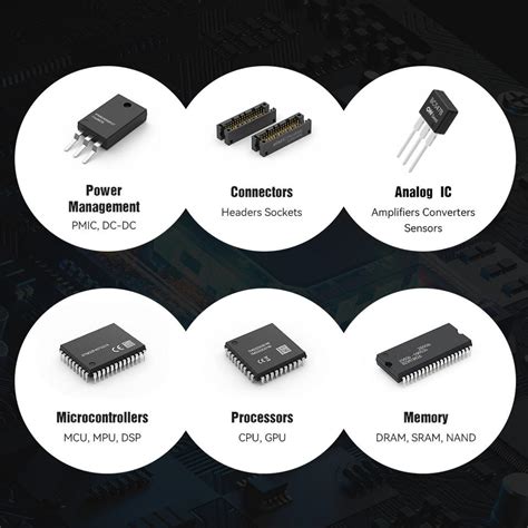 Original One Stop Service Electronic Chips Component 54actq08erqmlv 20