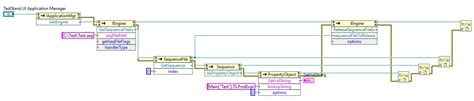 How To Get Step Properties From A Sequence File In Labview Ni