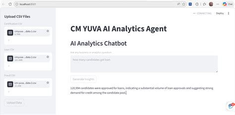 Github Ritika Wordpresscm Yuva Analytics Chatbot · Github