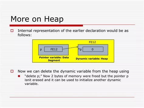 Stack And Heap Allocation Ppt Programming Languages Computing
