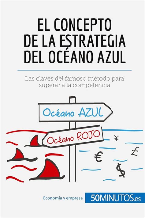 El Concepto De La Estrategia Del Océano Azul Las Claves Del Famoso