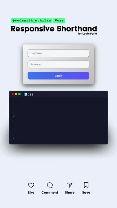 Syed Abdul Momin On Linkedin Coding Programming Tech Developers