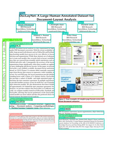 Hantianyolo Doclaynet · Hugging Face