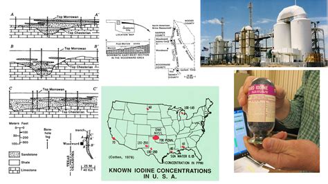 Brine Mining Iodine In Oklahoma A Little Known Treasure