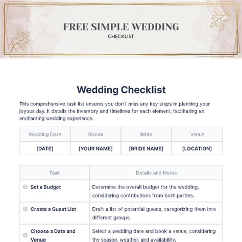 Performance Management Audit Checklist Template Edit Online