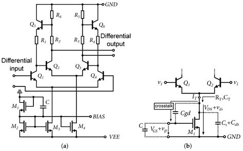 Design And Realization Of Ultra Wideband Differential Amplifiers For M