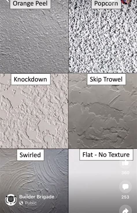 Drywall Texture Types You Need To Know Artofit