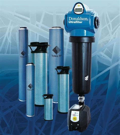 High Filtration Efficiency