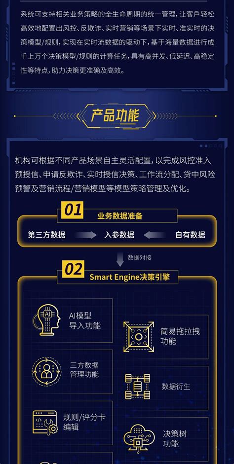 新一代智能决策引擎v30 制定更好的决策 知乎