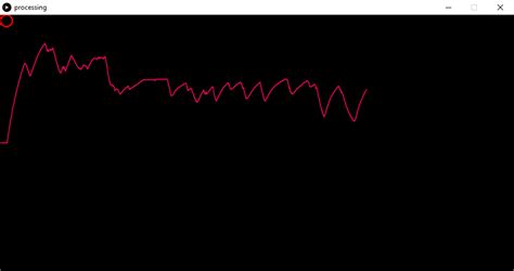 Galvanic Skin Response Powered By Arduino Thomas Kosch