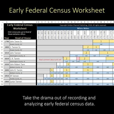 Premium Content From