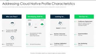 Addressing Cloud Native DevOps Practices For Hybrid Environment IT Presentation Graphics
