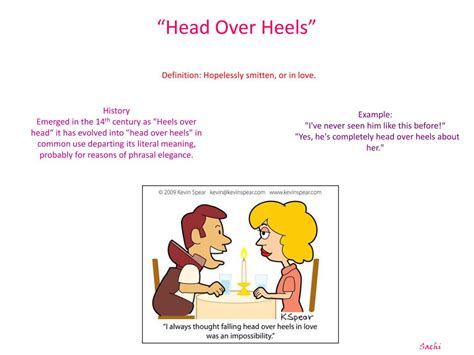 Heels Meaning