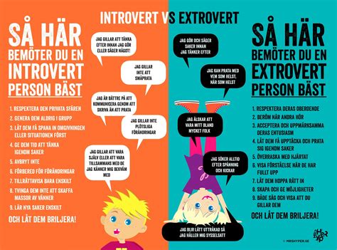 Introvert Vs Extrovert Mrshyper Introvert Socialt Arbete Ledarskap