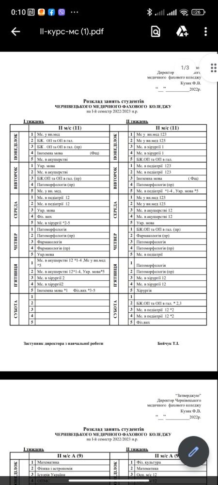 Create Meme Schedule Timetable Schedule Of Classes Pictures