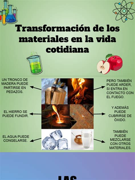 Transformación De Los Materiales Pdf