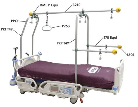 Hospital Traction