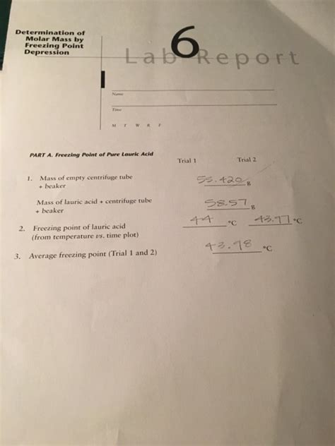 Solved 6 Determination Of Molar Mass By Freezing Point