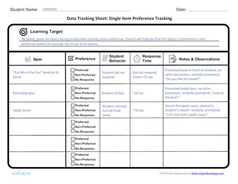 Student Inventory Udl Strategies Goalbook Toolkit Student