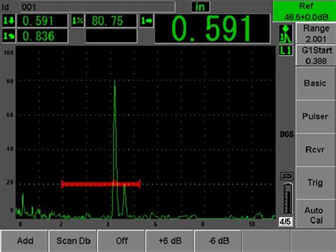 phased array ultrasonic testing paut weld flaw sizing