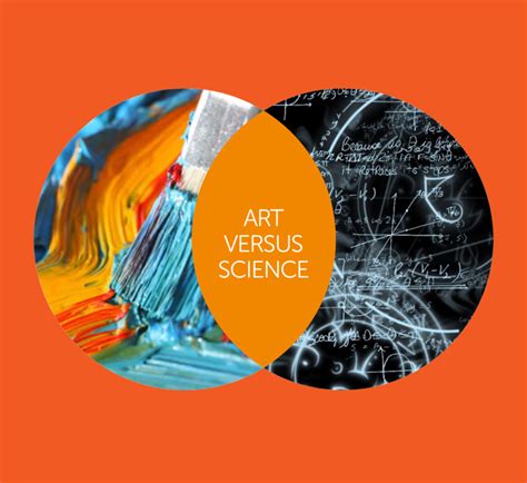 Assortment Planning And Range Building Numensa