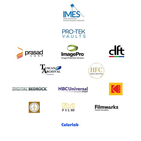 Amia 2022 Program Amia 2023