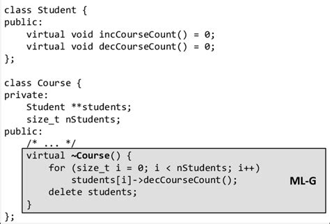 9 Example For Ml G The Virtual Destructor Of The Class Course Invokes
