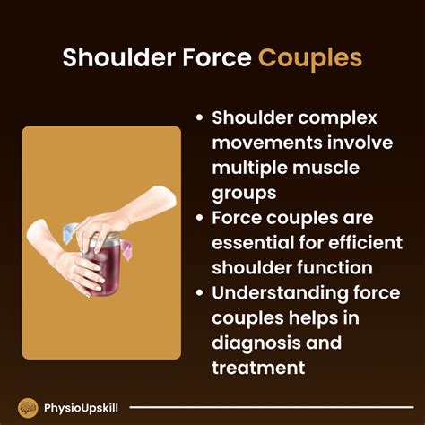 Episode76 Kinesiology Of Shoulder Complex10 Physioupskill