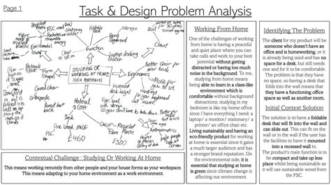 Nea Portfolio Example Design And Technology Gcse Aqa Thinkswap