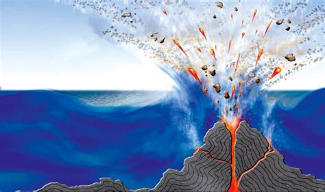 Underwater Volcano Clipart Volcano Erupt