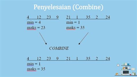 Algoritma Devide And Conquer Pptx
