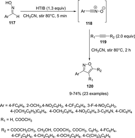 Hydroxy Tosyloxy Iodobenzene Htib A Convenient Oxidizing Agent For