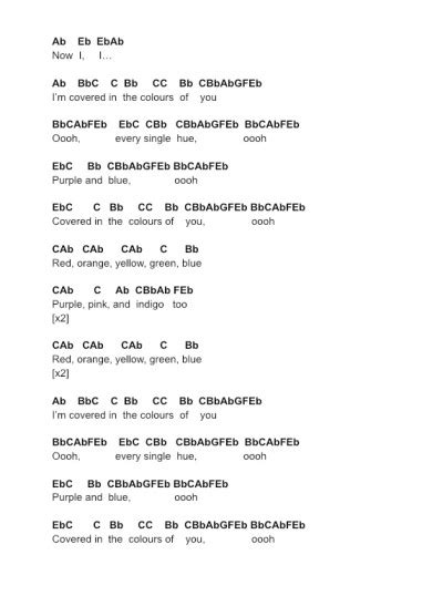 Flute Notes On Tumblr