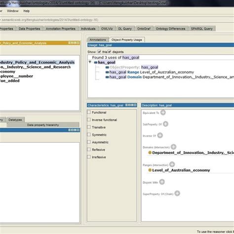 Classes And Relationships Download Scientific Diagram