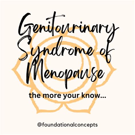 Genitourinary Syndrome Of Menopause The More You Know