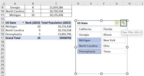 Pivot Table Slicer In Microsoft Excel Tpoint Tech