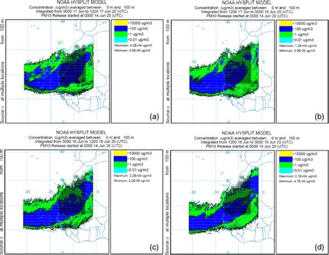 Modelling Results For The Concentration Of Pm10 Averaged Across The
