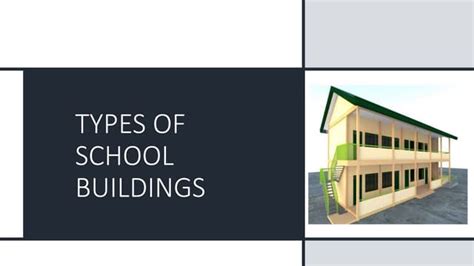 Diff Types Of School Buildingpptx
